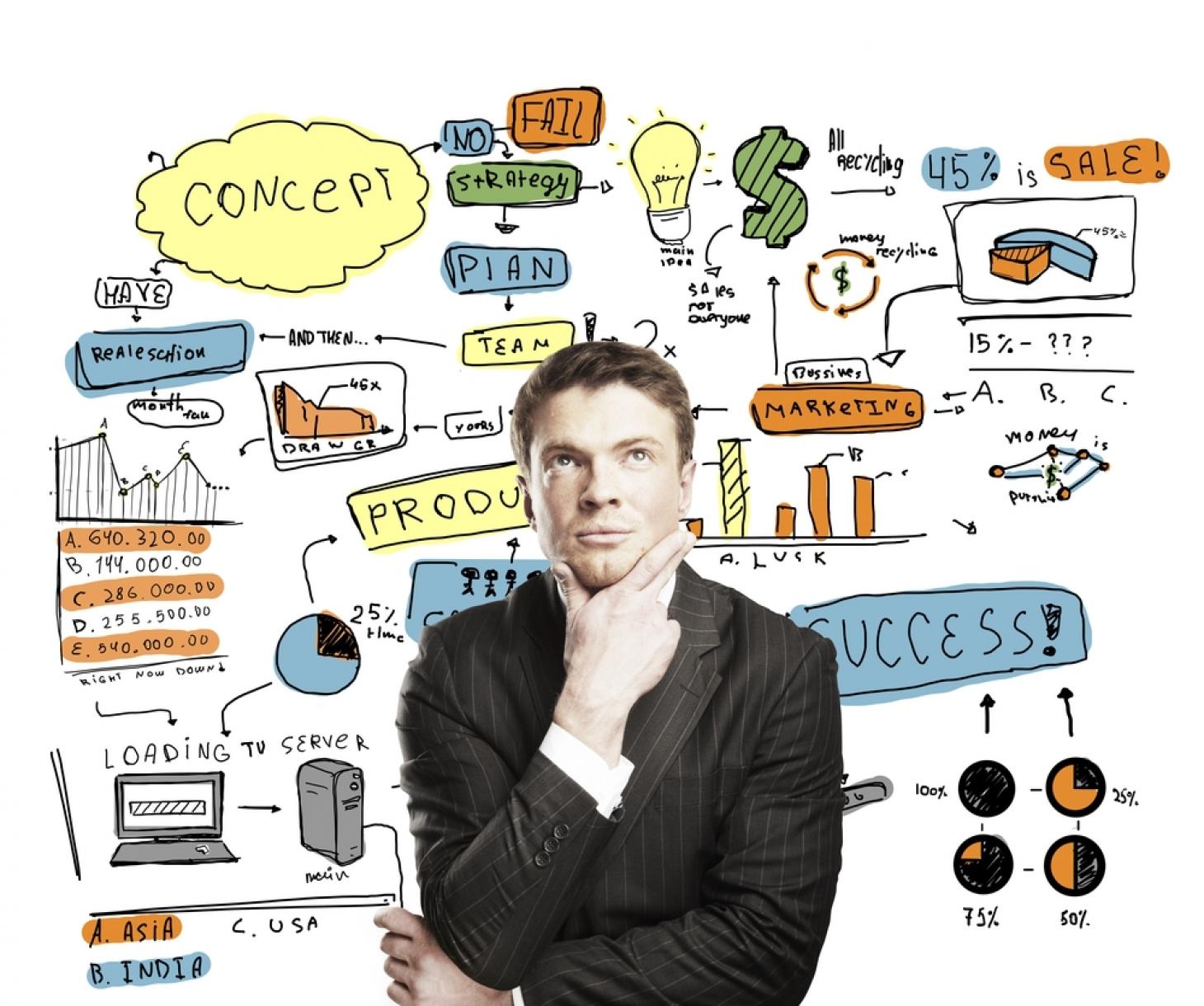 Les Millennials, une population pour trois profils principaux